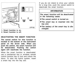What Does Smart Key Deactivation Switch Look Like?