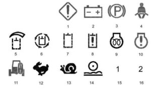 Case 430 Skid Steer Warning Lights And Symbols [Guide]