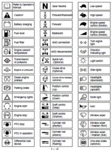 What Does the Mack Truck Warning Lights on Dash Mean?