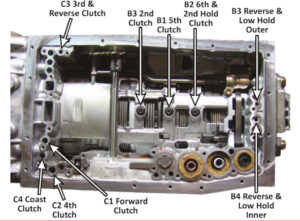 Find the Pressure Control Solenoid C Location Easily